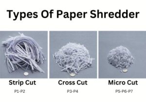 Types of paper shredders - Shredders and Shredding Company